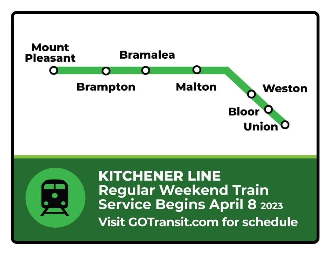 Brampton gets two-way weekend GO train service