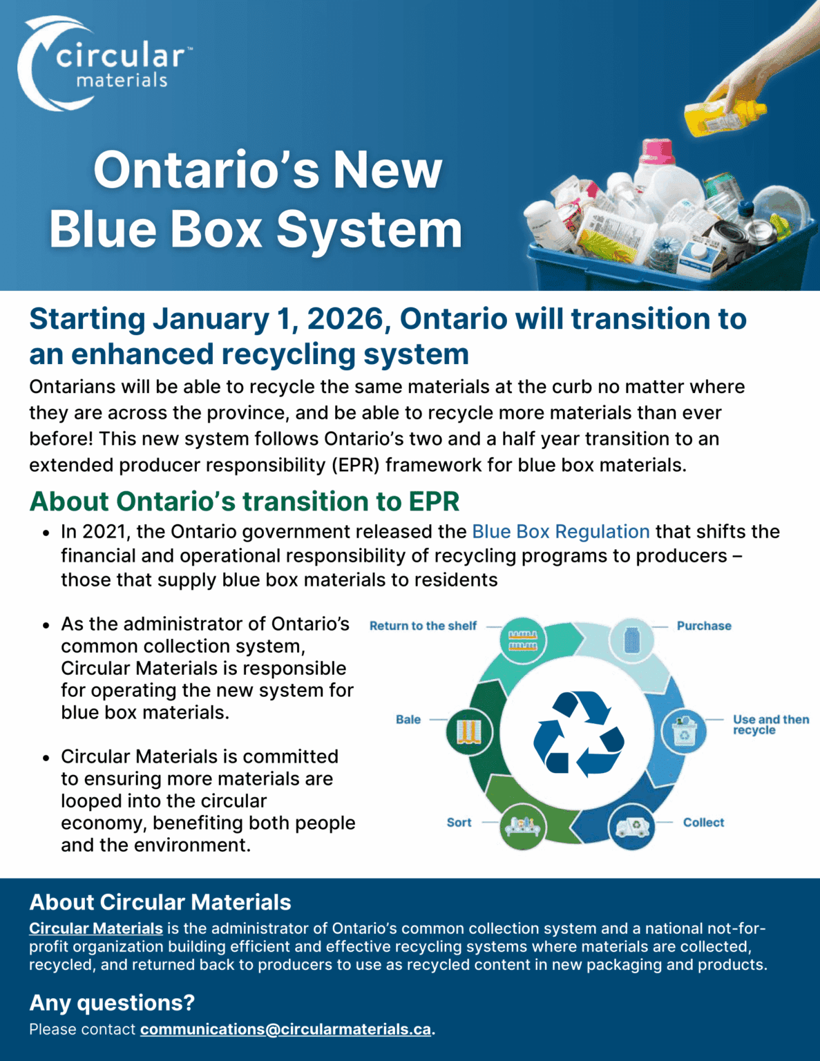 Ontario’s New Blue Box System: What Residents Need to Know
