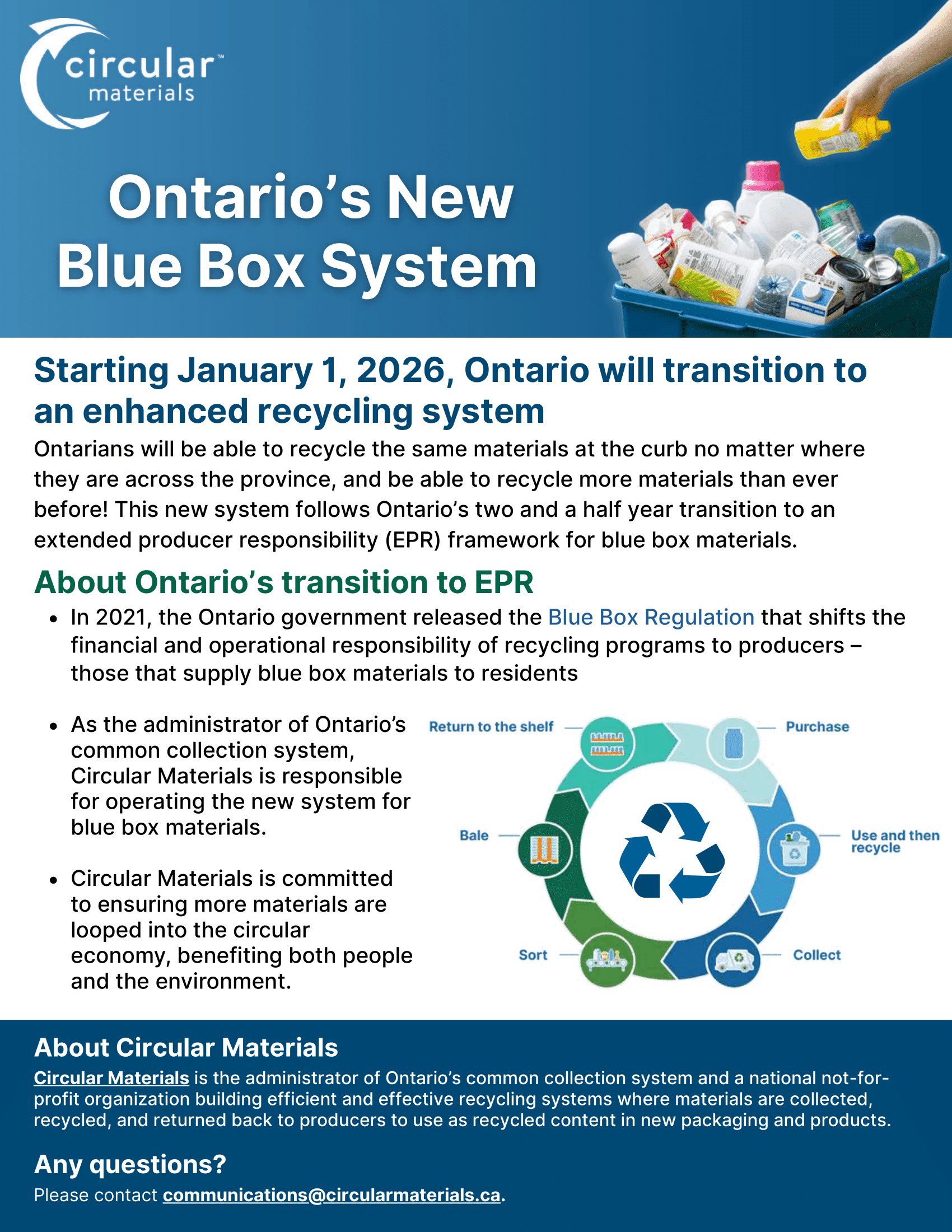 Ontario’s New Blue Box System: What Residents Need to Know