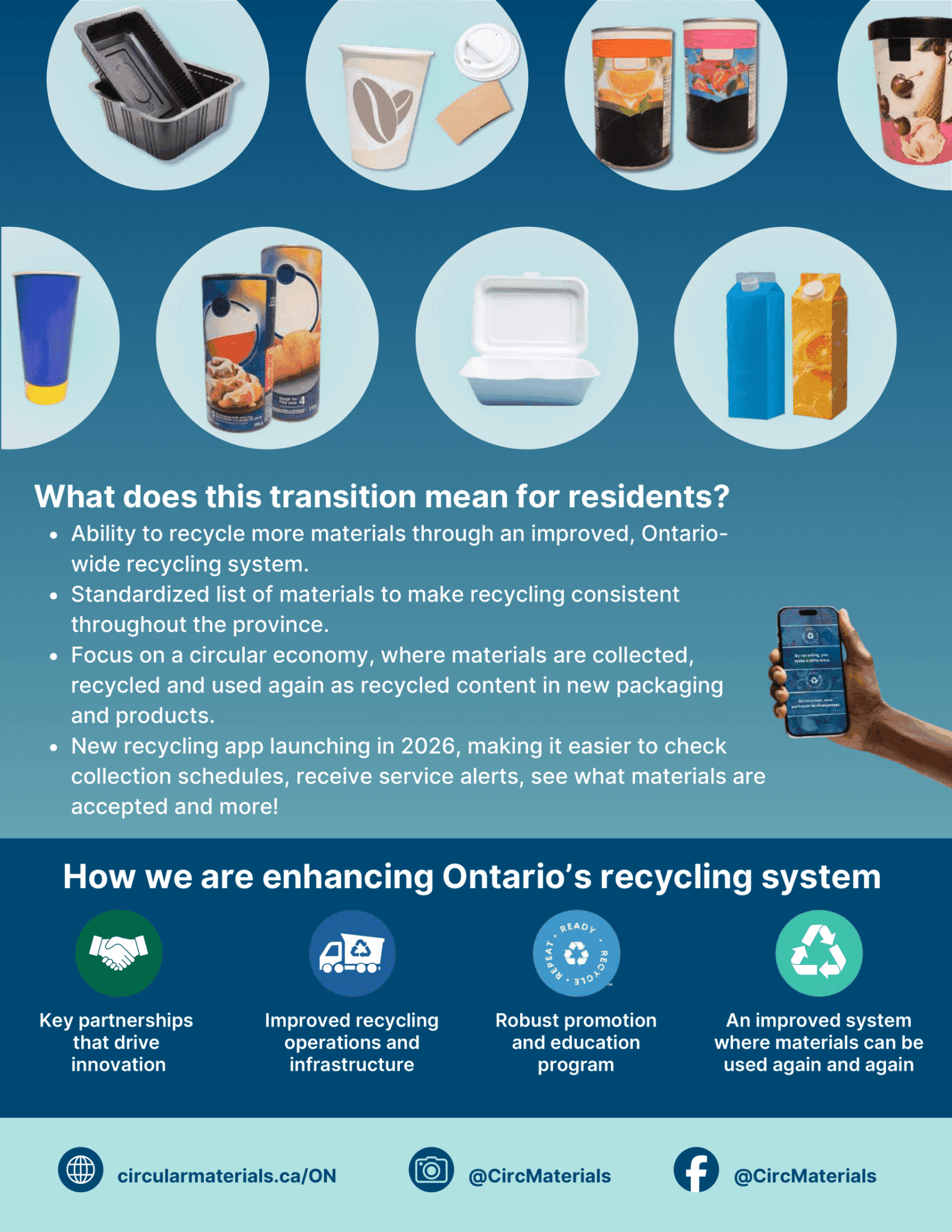 Ontario’s New Blue Box System: What Residents Need to Know
